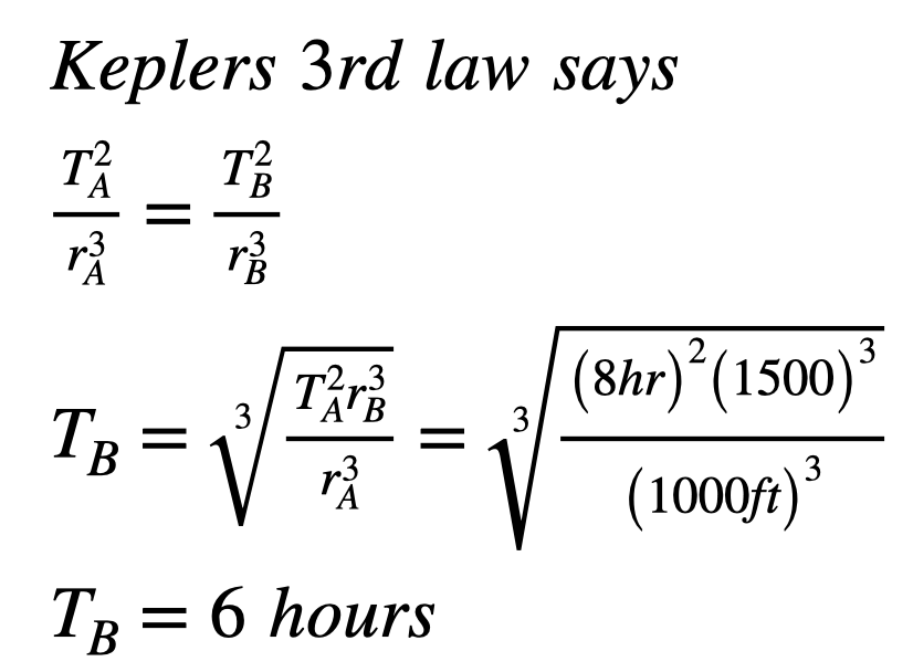 Kepler's Laws ...basic reading