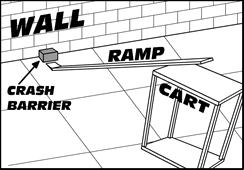 Crash Barrier Physics Contest