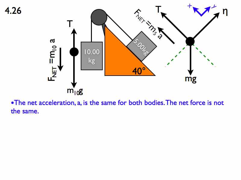 03_Freebody2.021-014