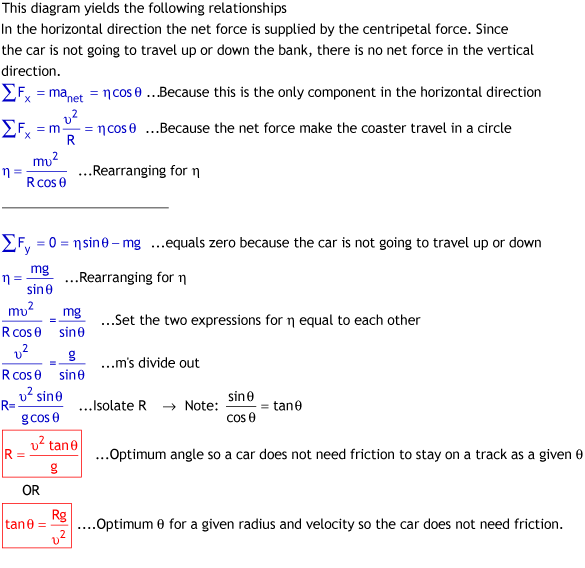 Roller Coaster Design