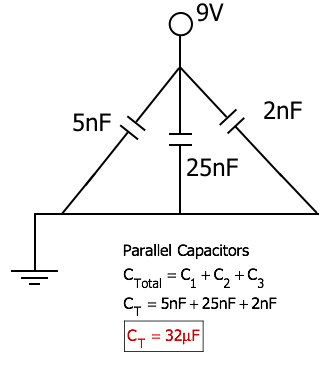 Capacitance