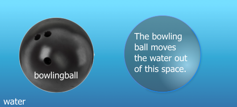 Fluids: Bernoulli's equation