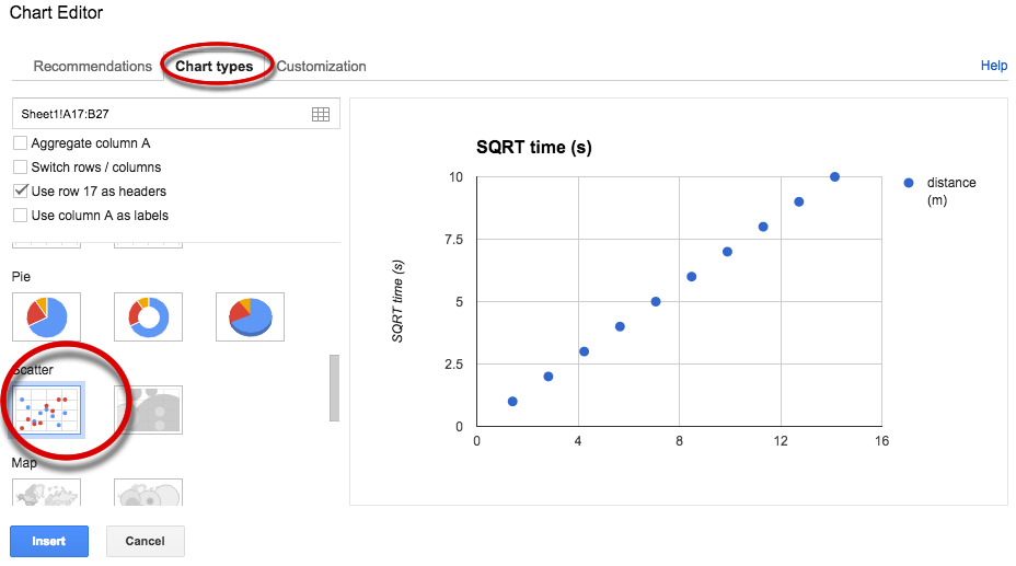 Written instructions for finding a "trendline" in Google Sheets.