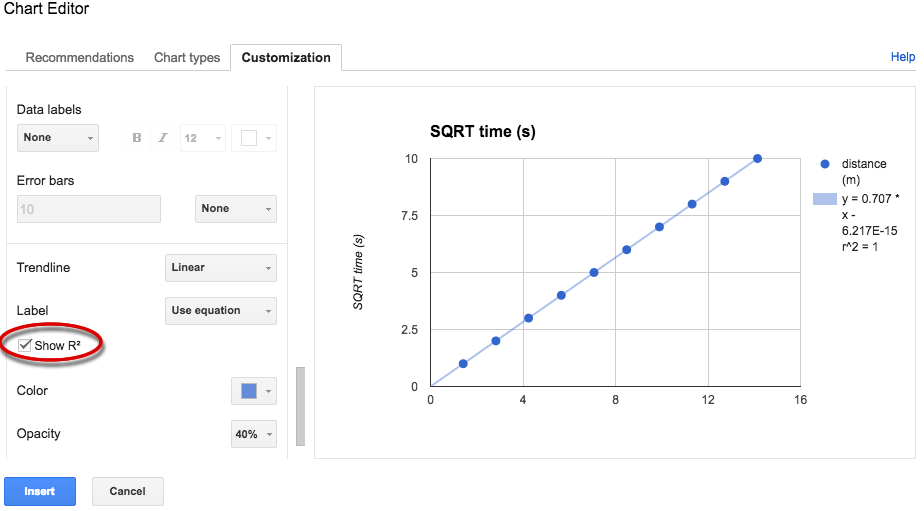 Written instructions for finding a "trendline" in Google Sheets.