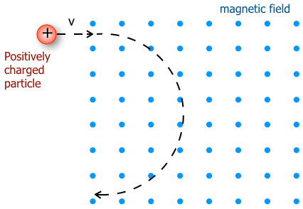 Light (Basics and Geometric Optics