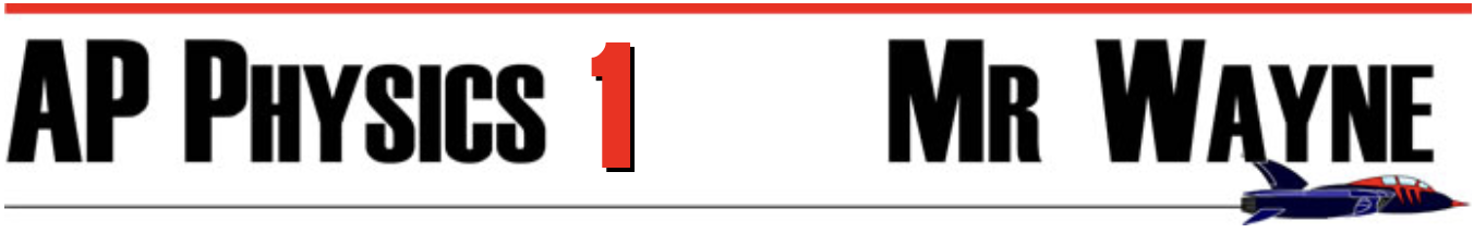 AP Physics 1 Homepage