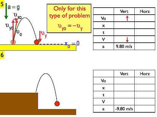 Projectile_Motion.032-004